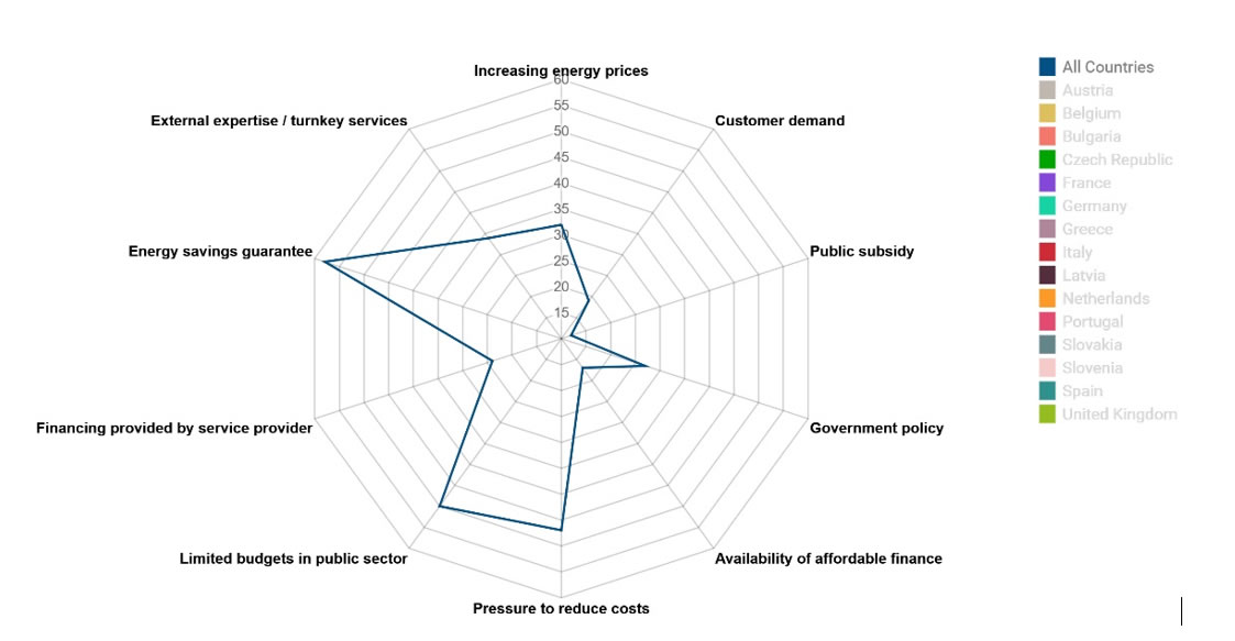 CEU | Publication of research by the QualitEE project will shape ...